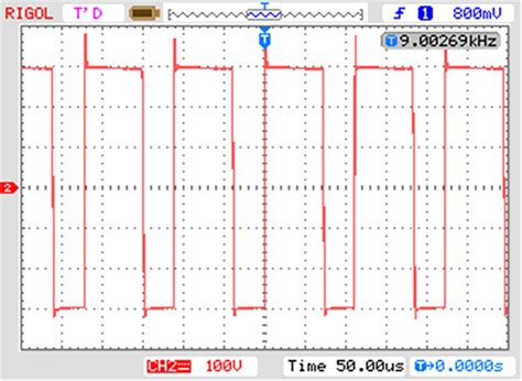 Waveform Of The Output Voltage Download Scientific Diagram