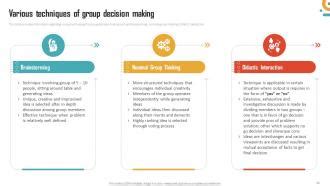 Management Of Organizational Behavior Powerpoint Presentation Slides PPT Sample