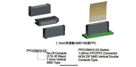 1 0mm Fpc Ffc Connector Non Zip Smd Vertical Double Contacts Type
