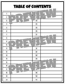 Interactive Notebook Templates By WasteOfHumanity TPT