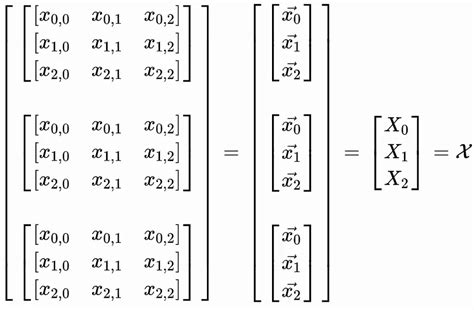 How To Convert An Image To A Pdf In Python By Hunter Phillips Medium