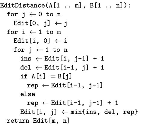 Solved The Following Statements Relate To This Dynamic