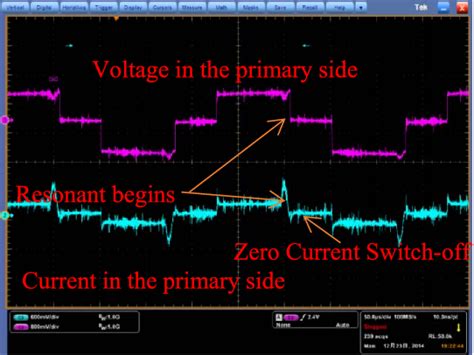 figure 20 from a system level fpga based hardware in the loop test of