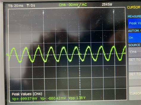Stm32f401rbt6 Hse Clock Issue With Tcxo Stmicroelectronics Community