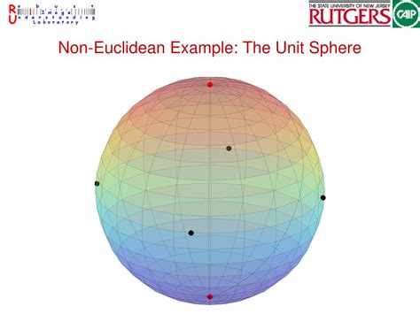 Ppt Non Euclidean Example The Unit Sphere Powerpoint Presentation Free Download Id 1802899
