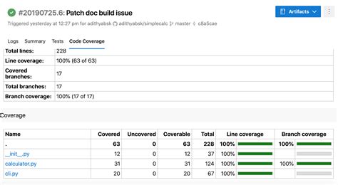 Python Tooling Makes A Project Tick By Georgian Georgian Impact