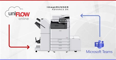 Canon Adds New Features To UniFLOW Online The Recycler