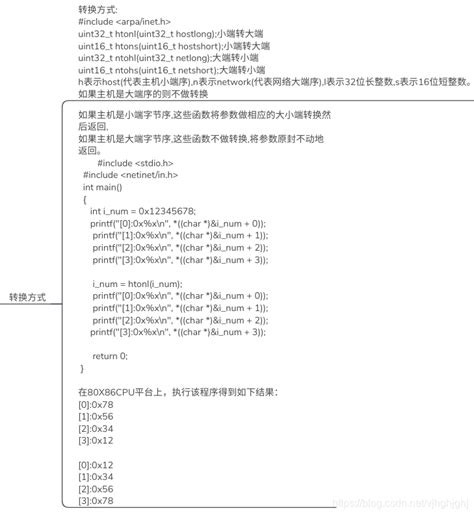 一文掌握所有socket网络编程apisocketio Api 为什么这么多原生都没多少api Csdn博客
