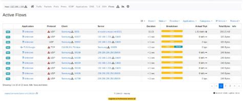 9 Best Netflow Analyzers And Collector Tools For Your Network