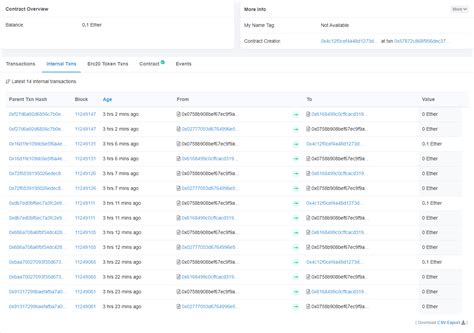 Lesson 9 Staging Test Problem Chainlink Keeper Not Calling Fulfillrandomwords Function After