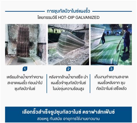 รั้วเหล็กสำเร็จรูปชุบกัลวาไนซ์ บริษัท เมทัลครีเอท จำกัด Metalcreate