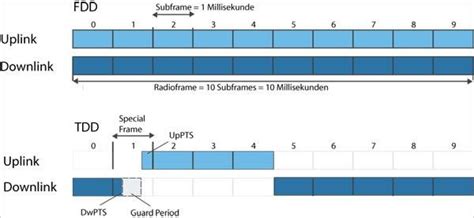 China Shenzhen Atnj Communication Technology Co Ltd Latest Company News About The Difference
