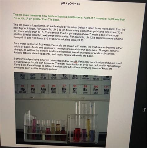 Solved Lab Supplement Ph And Buffers Spring 2020 Name