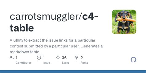 Github Carrotsmugglerc4 Table A Utility To Extract The Issue Links