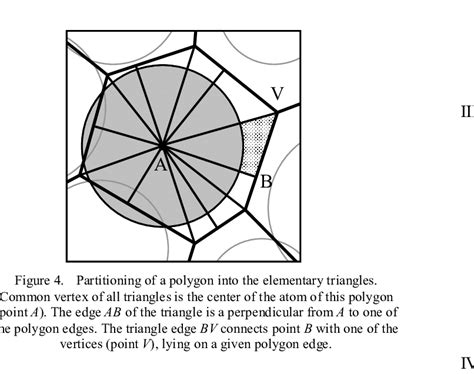 An Elementary Triangular Pyramid Of The Partitioning Of A Polyhedron Download Scientific