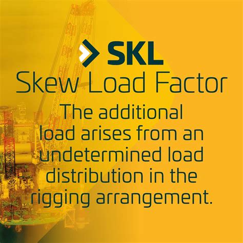 Enduro Softslings On Linkedin In Rigging Arrangements The Skew Load