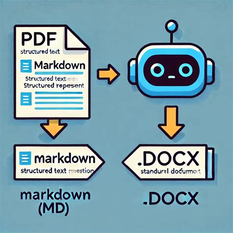 10 popular ml algorithms for solving classification problems by sumit