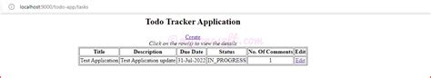 Mvc Application Using Java And Play Framework
