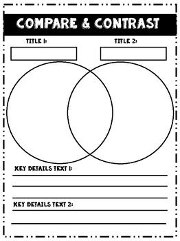 Compare And Contrast Texts By Victoria Cooke TPT