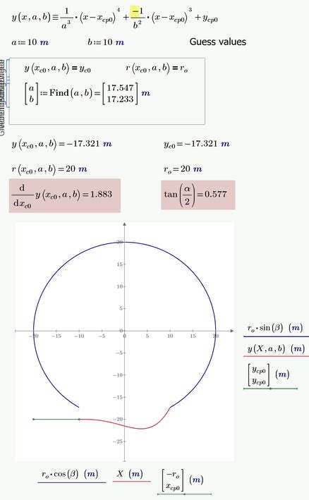 Track Transition Curve Ptc Community