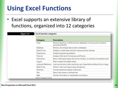 Ppt Tutorial 3 Calculating Data With Formulas And Functions Powerpoint Presentation Id2446434