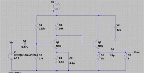 Solved Plot Voutvin And Plot Rin And Plot Rout Using