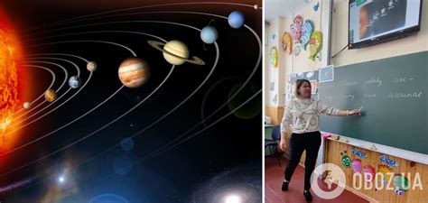 Як легко запамятати планети Сонячної системи вчителька поділилась простим лайфхаком Моя