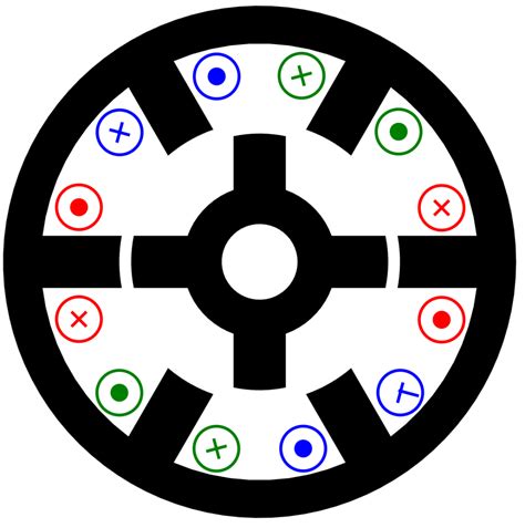 Switched And Synchronous Reluctance Machines Antti Lehikoinen