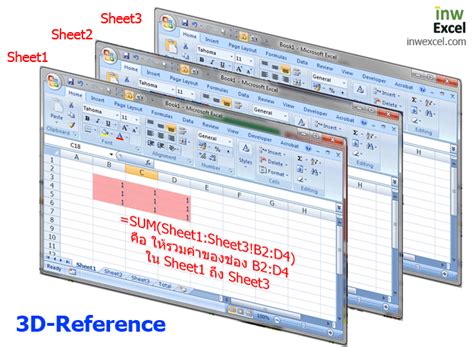 แฉ 10 ความลับของ excel ที่คุณอาจยังไม่เคยรู้มาก่อน thep excel