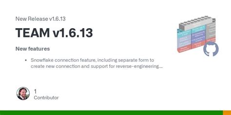 Roelant Vos On Linkedin Release Team V1613 · Data Solution