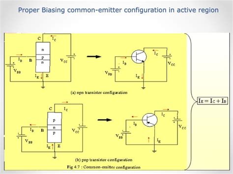 Bipolar Transistor Pptx
