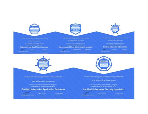 jaya mahendran on linkedin kubernetes cloudcomputing devops