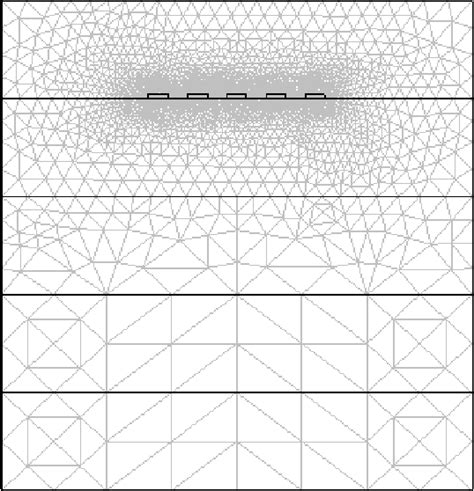 Figure 1 From Finite Element Analysis Of Five Transmission Lines Embedded In Four Layered