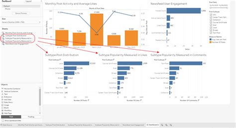 《基于tableau的平台新闻动态功能优化项目》
