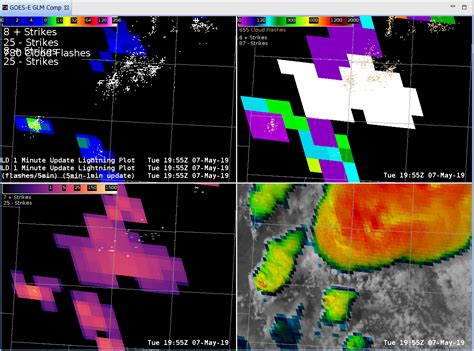 Lightning Jump Algorithm Ewp Blog Lightning Jump Algorithm Ewp Blog