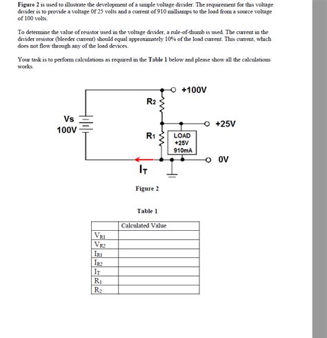 Solved Figure 2 Is Used To Illustrate The Development Of A Chegg Com