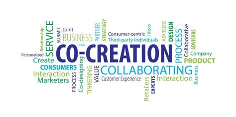 Navigating The Landscape Of Value Co Creation