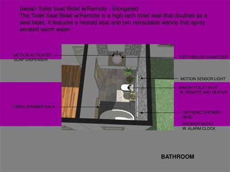 Ppt Smart Home Automation System Powerpoint Presentation Free Download Id 752229