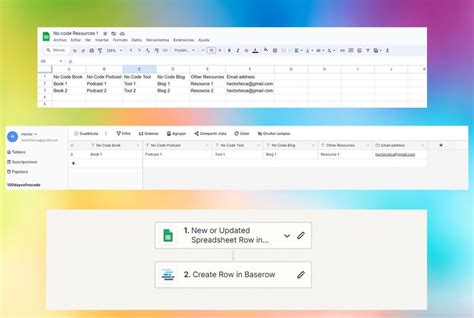 Hector Antonio Teixeira Carvalho On Linkedin 100daysofnocode 100daysofnocode 100daysofai