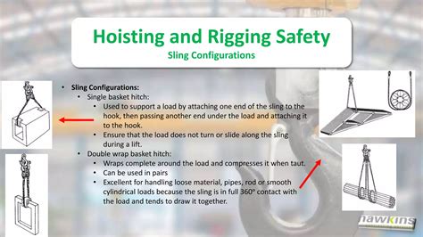 Hoisting And Rigging Safety Pptx
