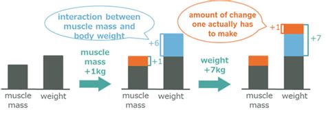 Fujitsu And Hokkaido University Develop Explainable AI Technology Fareastgizmos