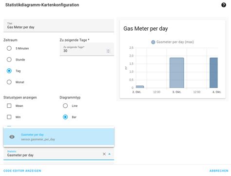Statistics Graph Not Resetting At The Same Time As The Utility Meter Frontend Home Assistant
