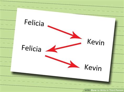 5 Ways To Write In Third Person WikiHow