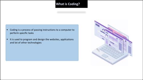 Ppt Coding For Beginners How To Start Coding Learn Coding For