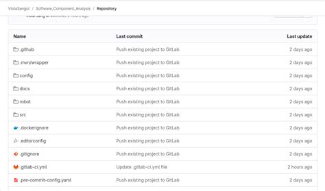 Software Component Analysis With Owasp Dependency Check By Viola Sangut Nov 2024 Medium