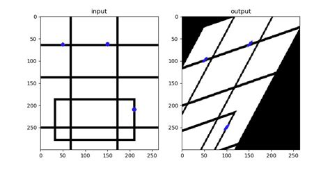 【计算机视觉】opencv篇3 图像几何变换（仿射变换透视变换） 小金乌会发光－zandm 博客园
