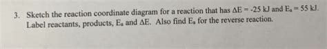 solved 3 sketch the reaction coordinate diagram for a