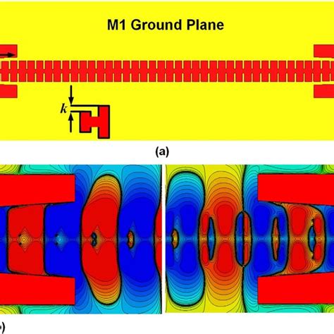 A The Proposed Surface Plasmonic Waveguide With Mode Converter
