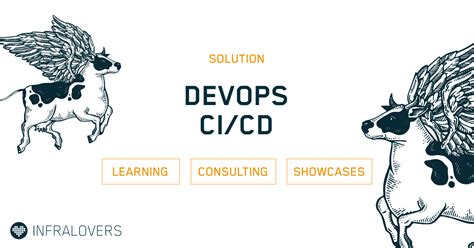 Devops And Cicd Infralovers