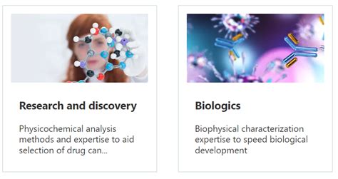 X Ray Fluorescence Xrf Prolab Systems